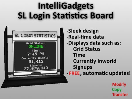 Second Life Marketplace - IntelliGadgets SL Login Statistics Board